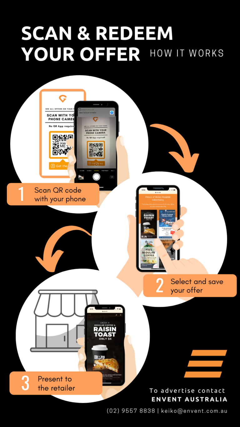 Digital Advertising | Envent